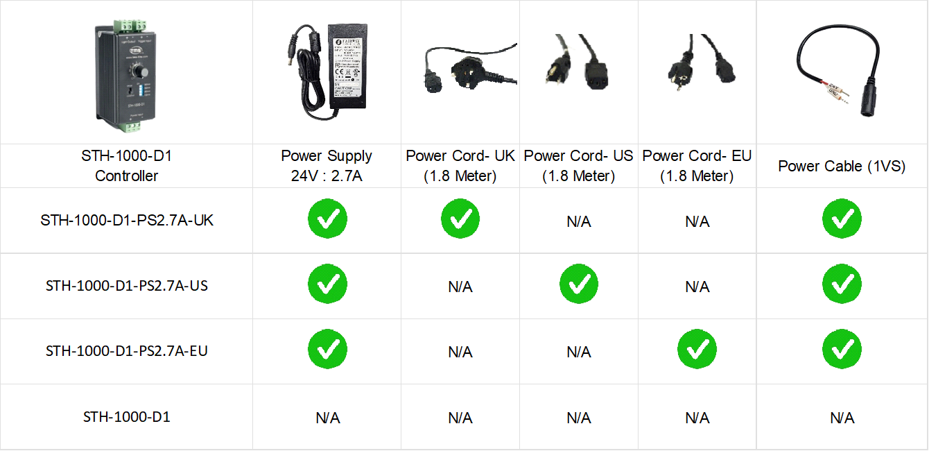 STH-1000-D1 CONTROLLER